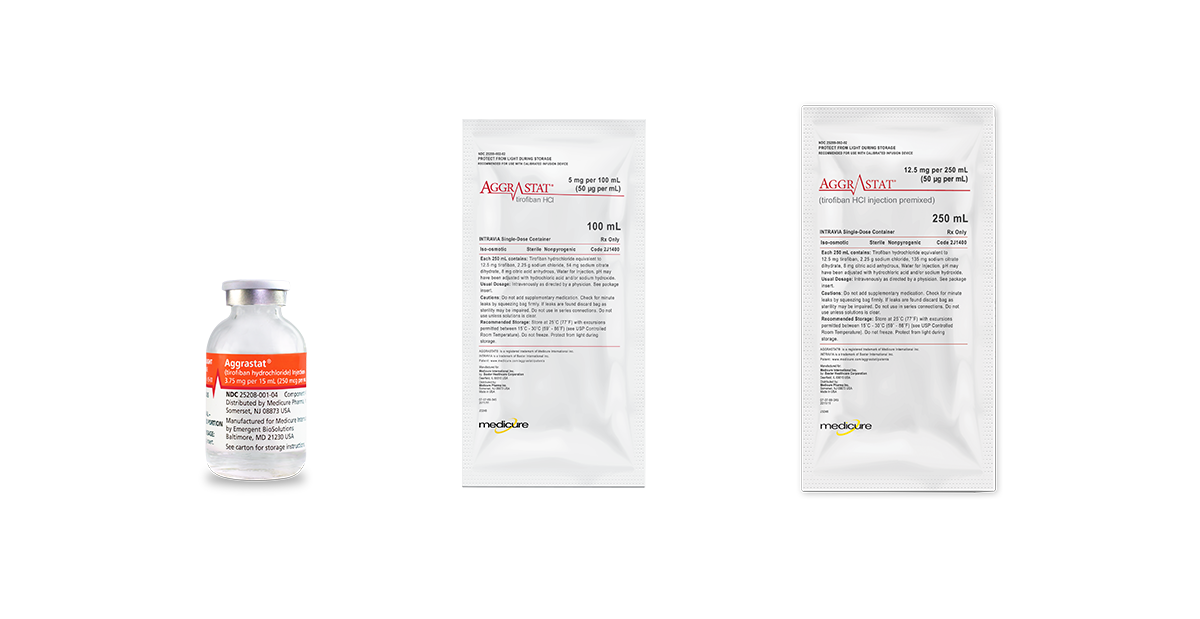 AGGRASTAT® (tirofiban HCl) injection | Medicure Inc.